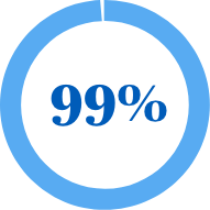 Value - Home | Blue Cross and Blue Shield of Kansas